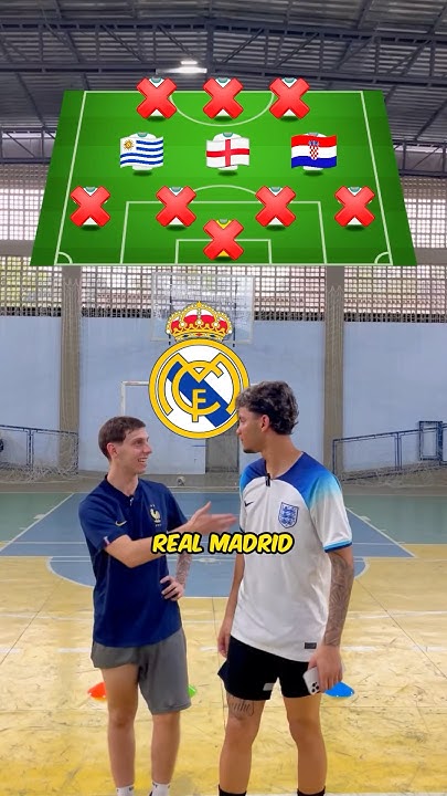 Cada Gol Desbloqueia A Nacionalidade Dos Jogadores👋🏼⚽️ Footballshorts