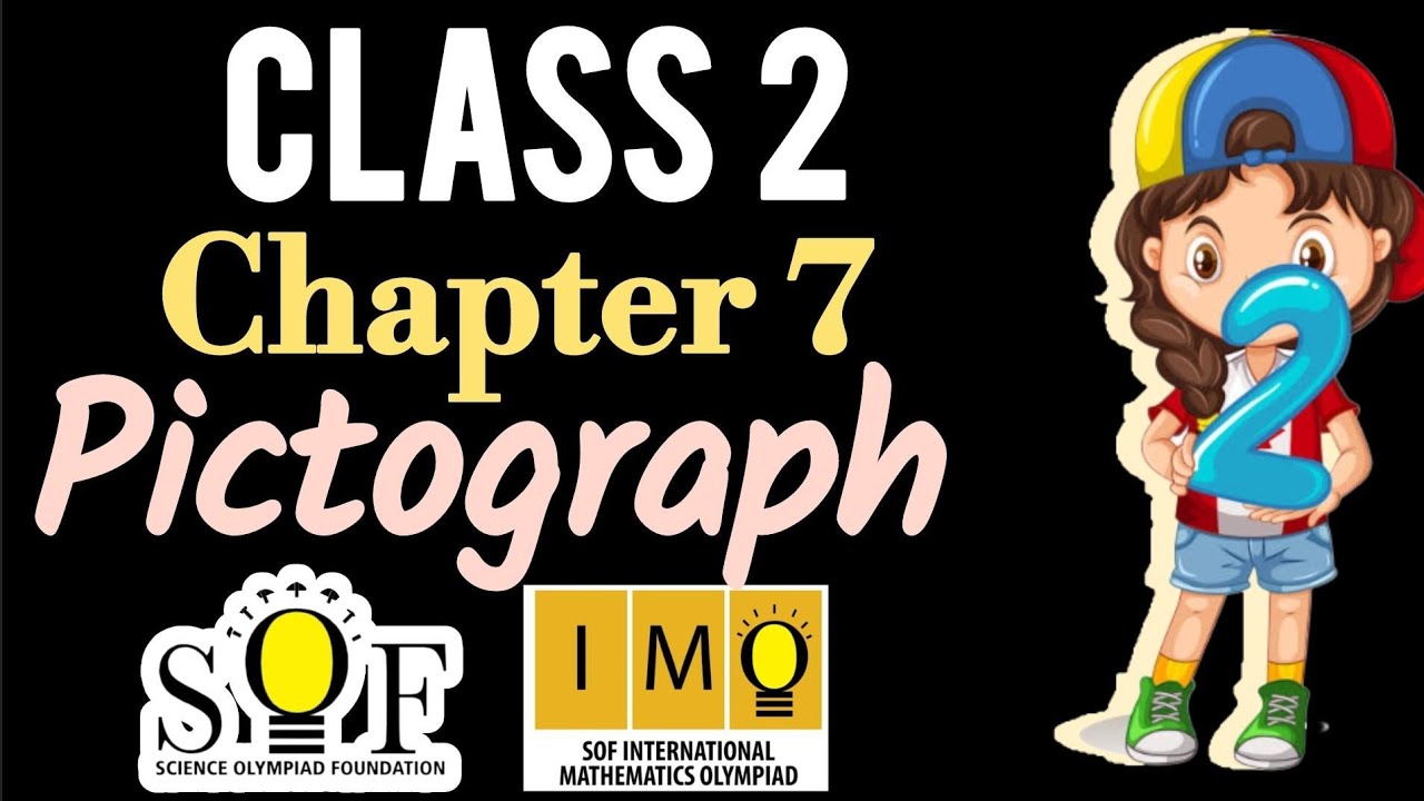 Class 2 IMO | Chapter 7: Pictograph | Pictograph for maths Olympiad for ...