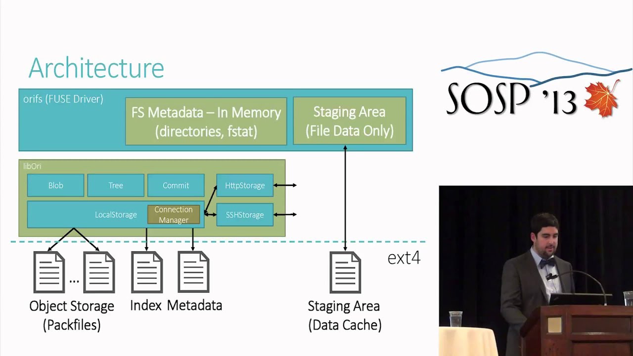 Replication, history, and grafting in the Ori file system - YouTube