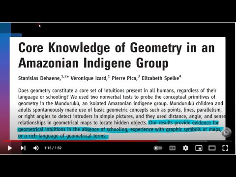 What the Munduruku people can teach us about language (Whorf 1950s ...