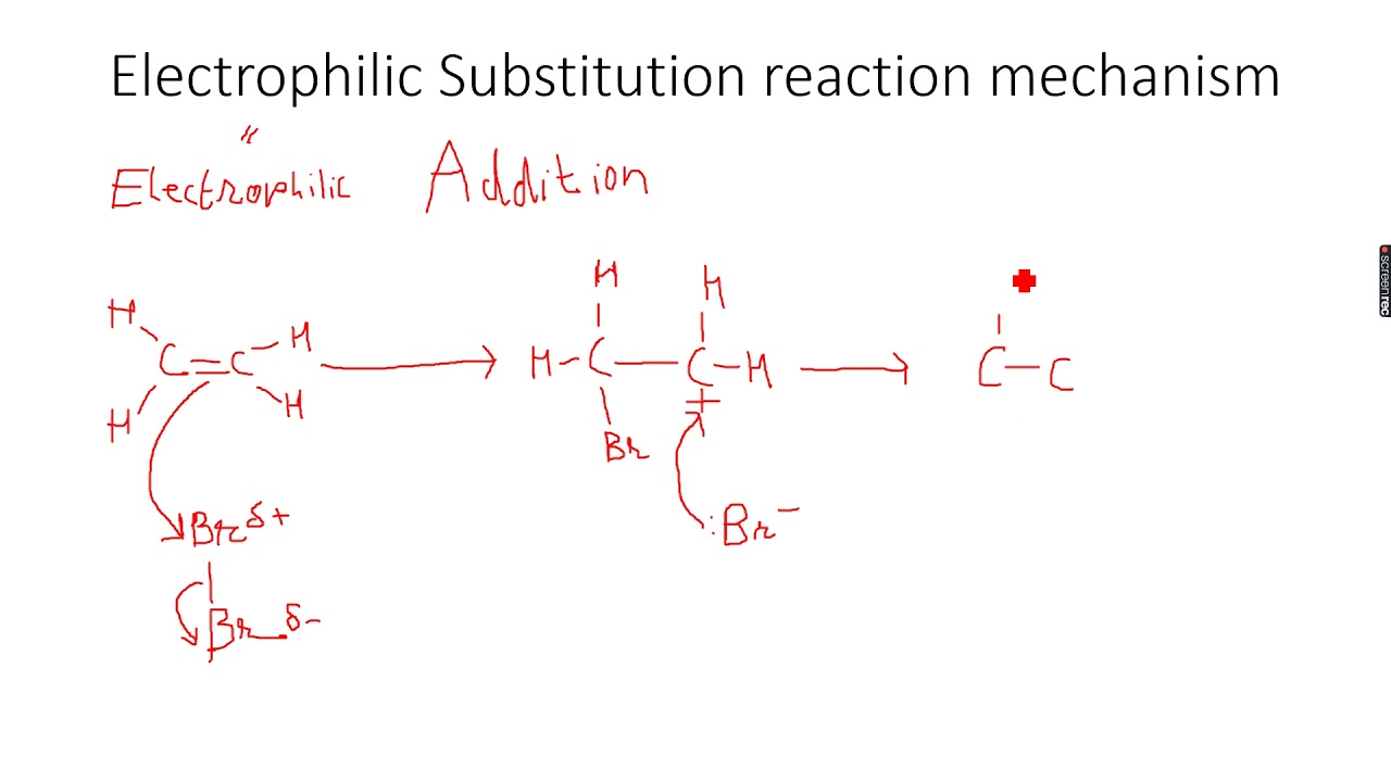 A-Level Chemistry: Benzene and its compounds Part 6 - YouTube