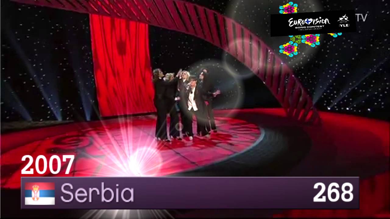 Eurovision 2000-2013 All Winners (HQ & HD) - YouTube