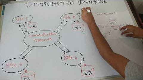 Distributed Database tutorials in Hindi - YouTube