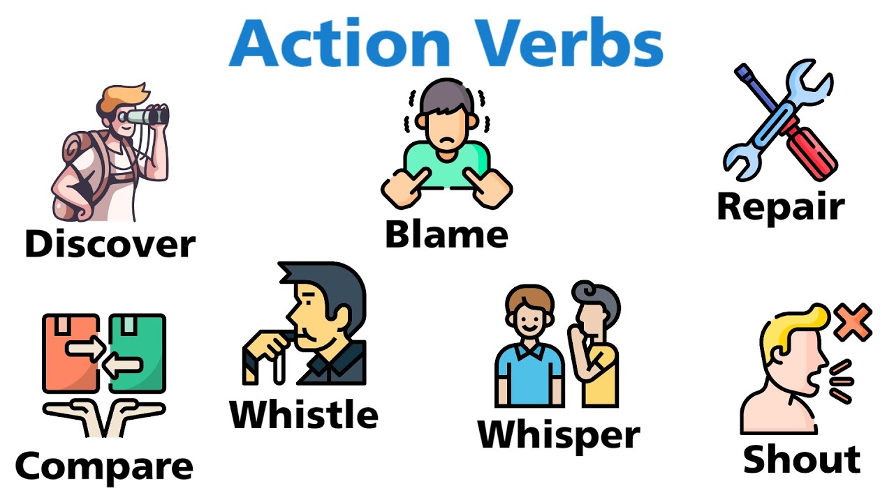 30 Action Verbs : Learn English Vocabulary | action verbs with ...