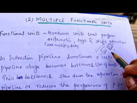 Multiple Functional units -ACA - YouTube