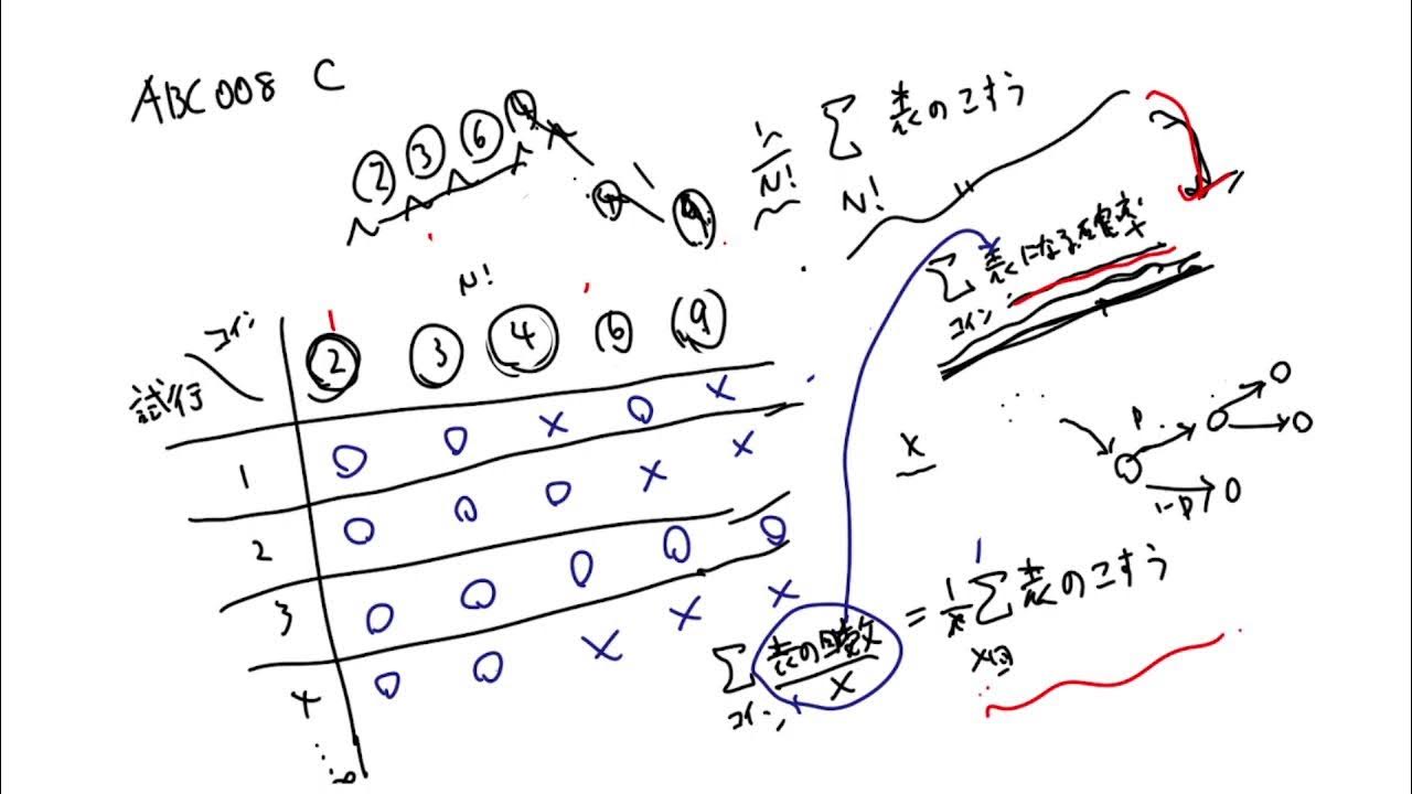 Atcoder Beginner Contest 352 Youtube