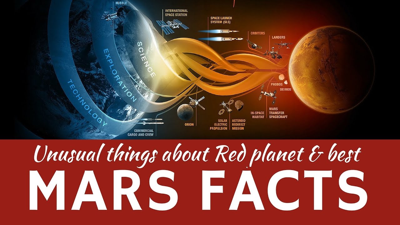 Planet Mars 7 Interesting Facts And Mysterious Martian Mission planet-mars-7-interesting-facts-and-mysterious-martian-mission