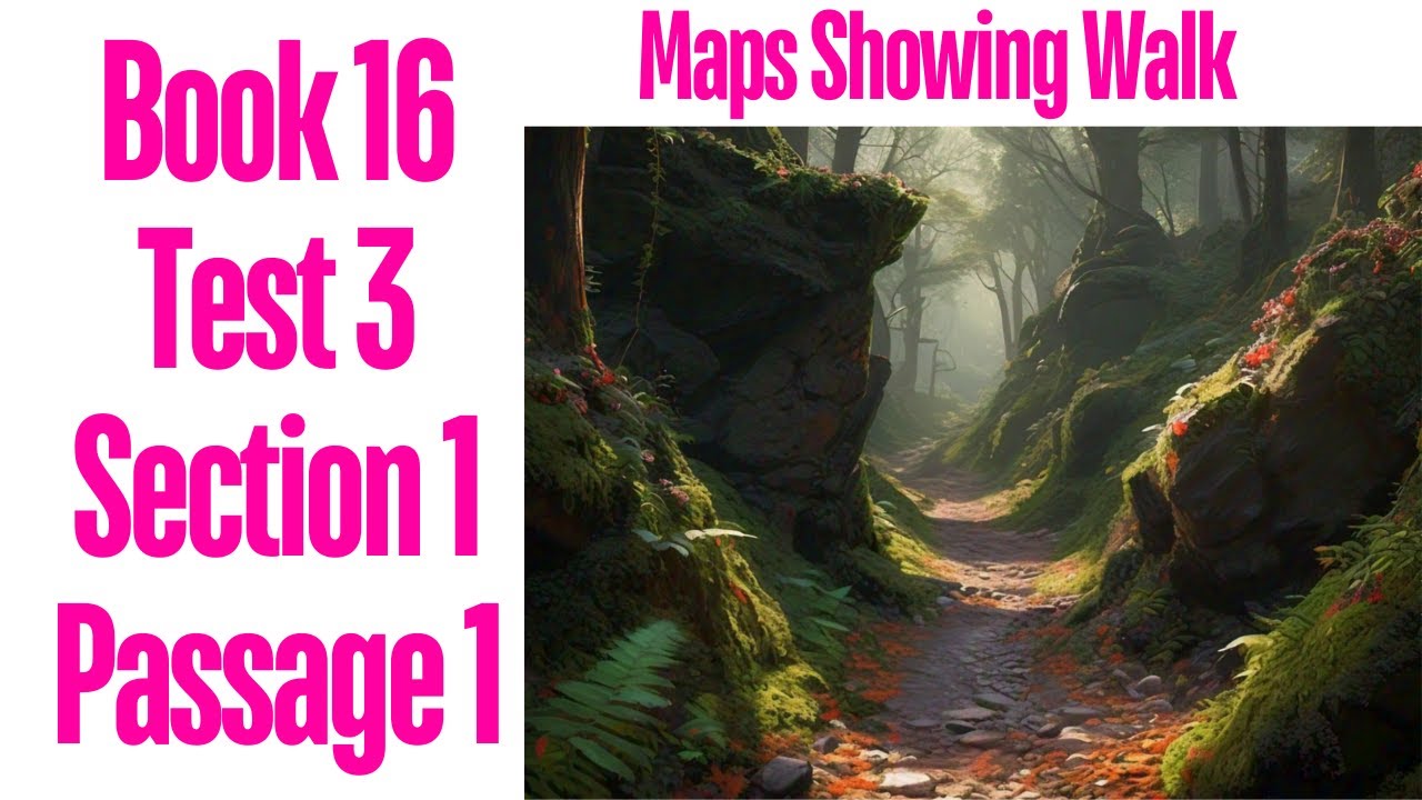 Maps Showing Walk Starting From Reading Answers |Cambridge IELTS ...