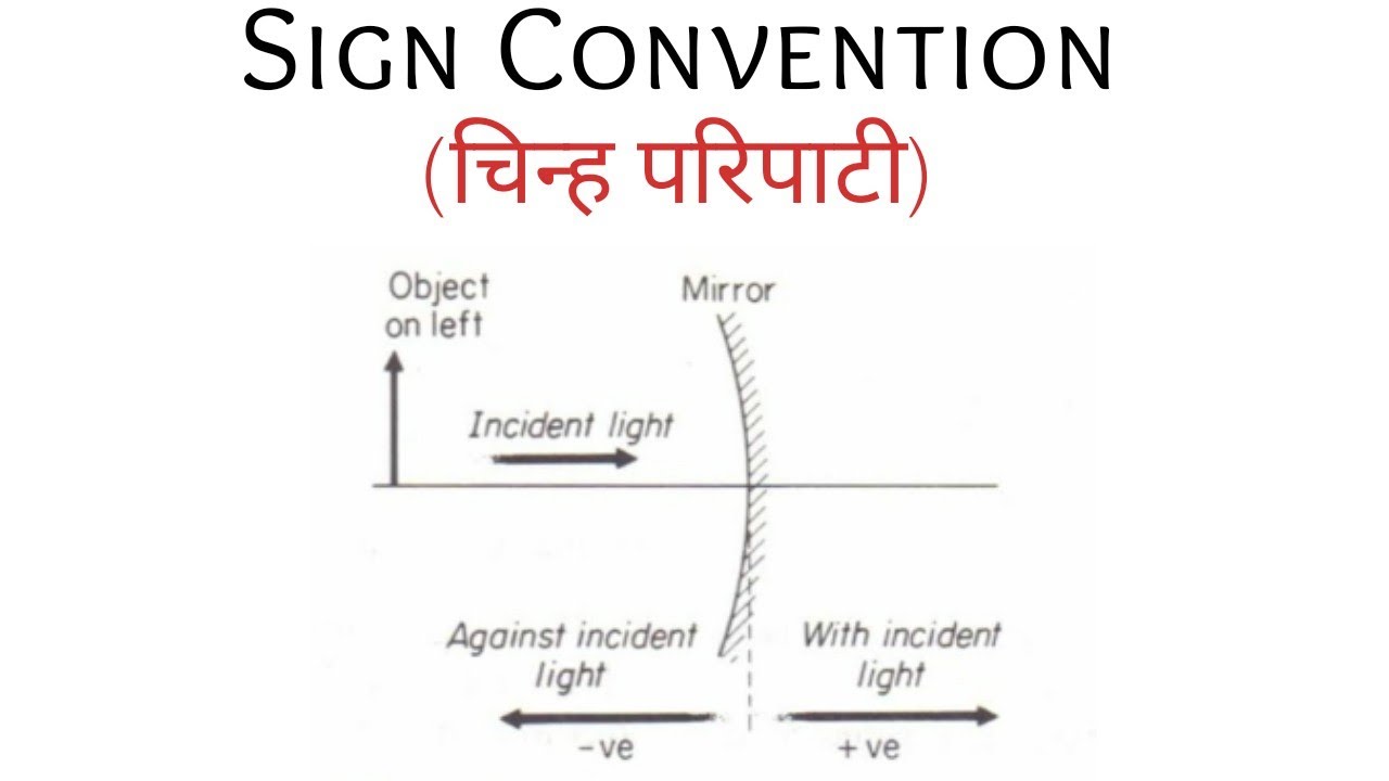 Sign Convention Physics in Hindi - YouTube