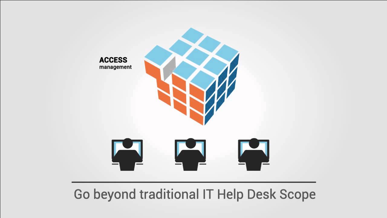 Comindware Tracker IT Help Desk Solution for productive IT Process Management - YouTube