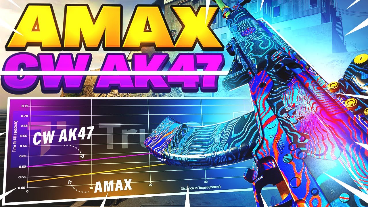 The AMAX is Better than the Cold War AK-47 in Warzone [Best AMAX Class ...