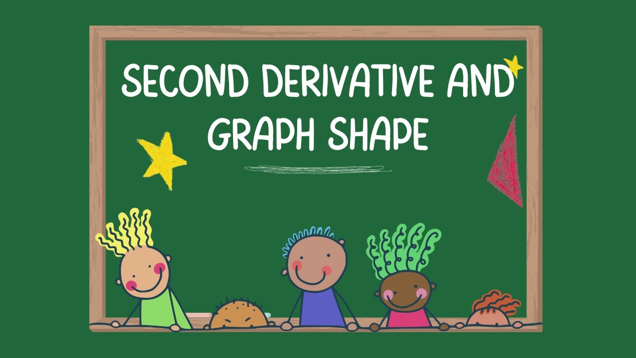 Second Derivative and Graph Shape - YouTube