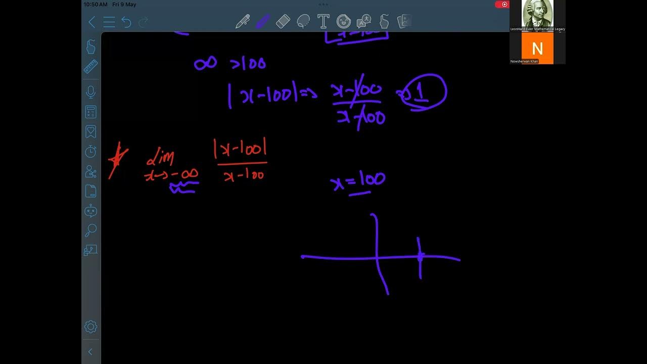 Nust Mathematics Mcqs | MCQ 144 | NUSTrive by Nowsherwan - YouTube