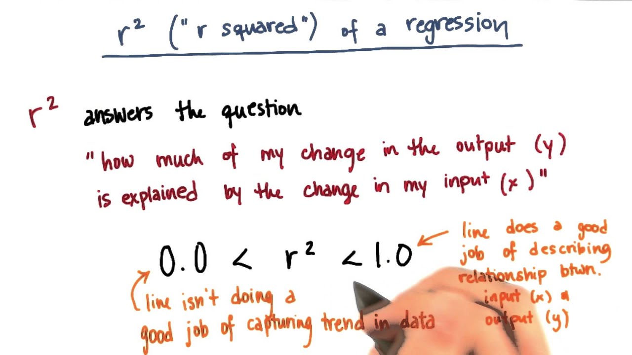 R Squared Metric For Regression YouTube R Squared Metric For Regression YouTube