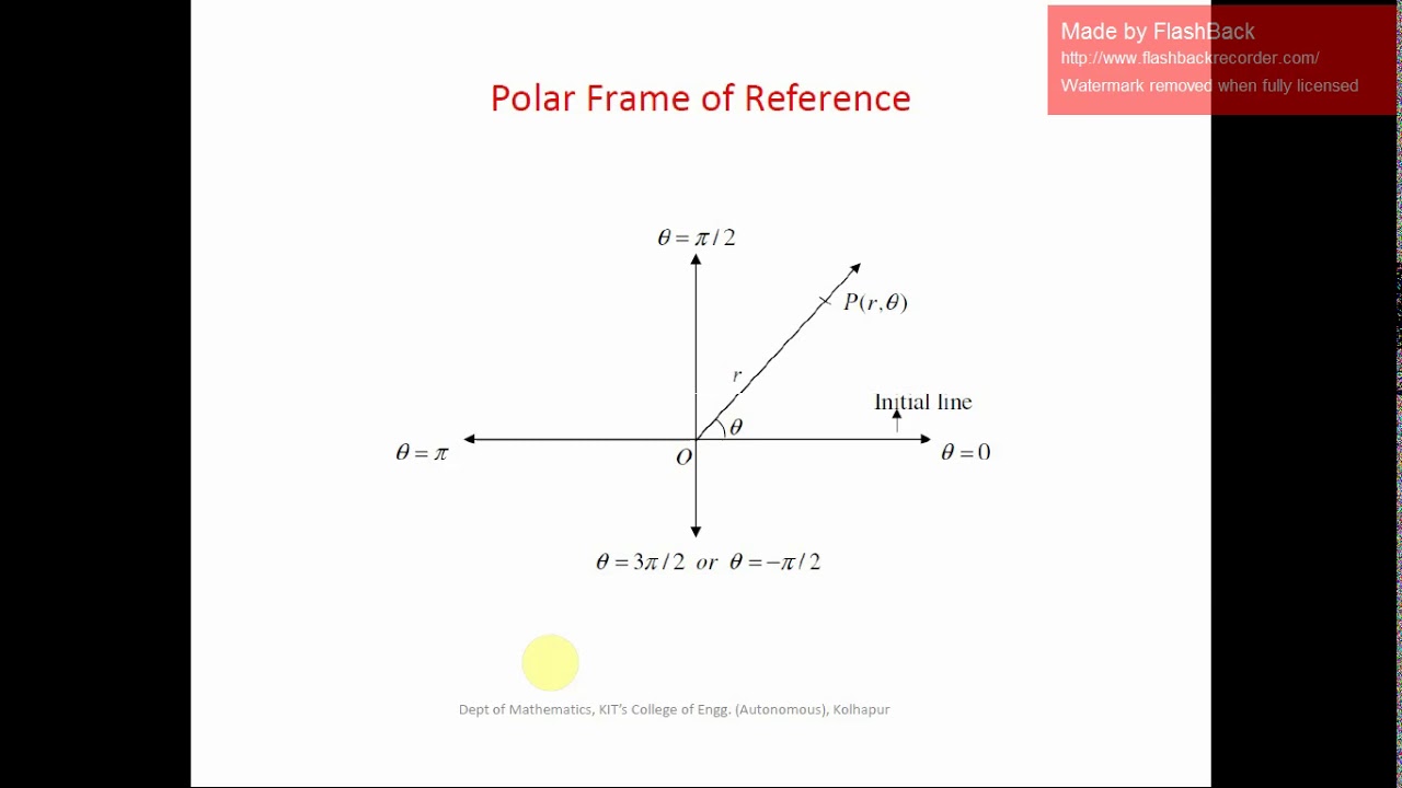 Polar Curve Tracing YouTube polar-curve-tracing-youtube