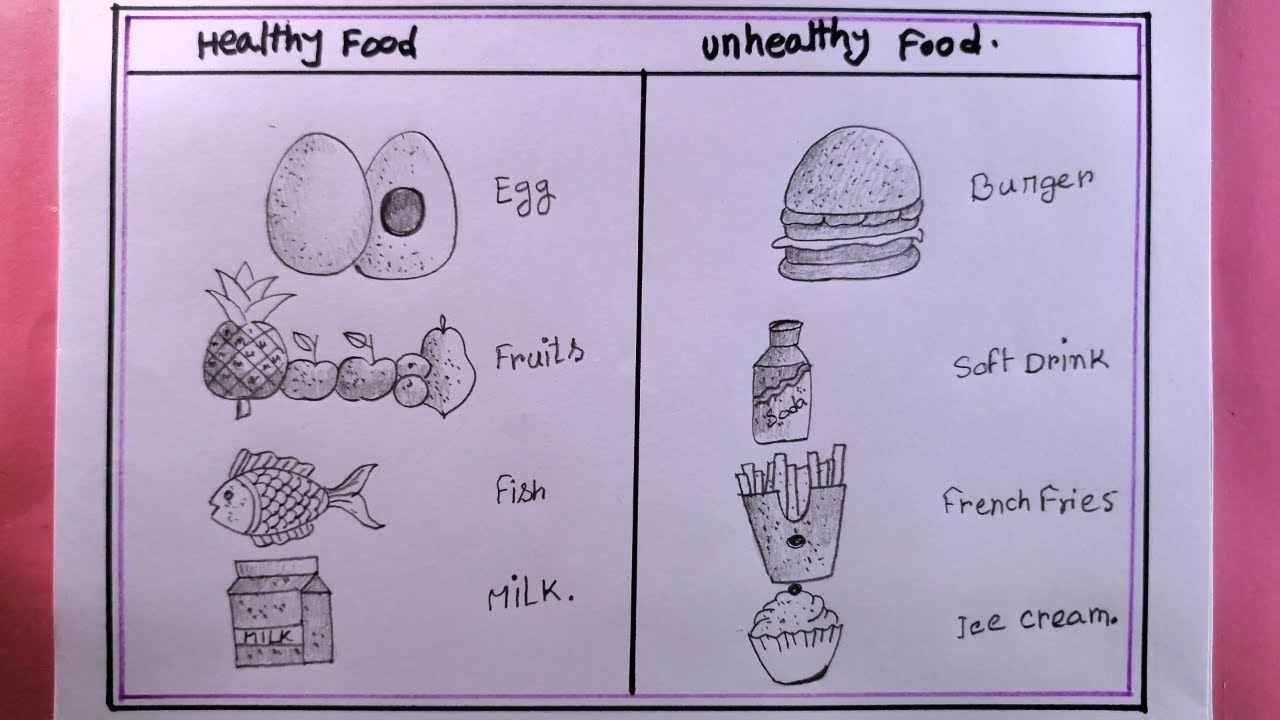 how to draw healthy food and unhealthy food easy/drawing healthy food ...