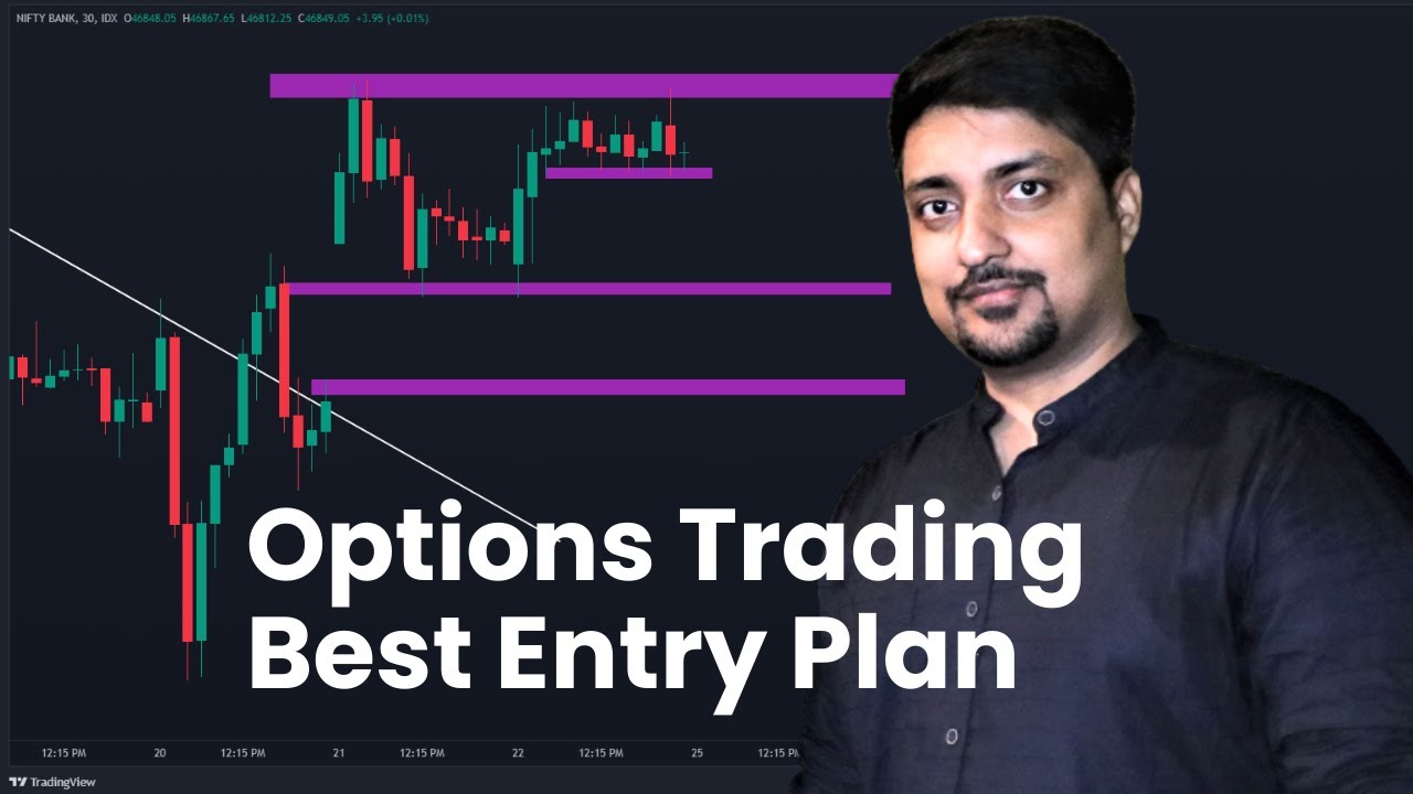 Mastering Options Trading: Essential Strategies for Beginners - YouTube