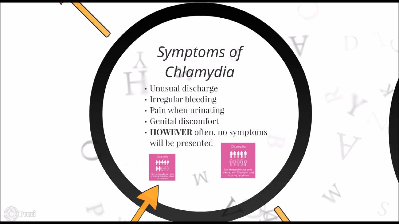PHAR10400 University of Manchester- Neusha B, Xin W, Daniel S, Jenny J ...
