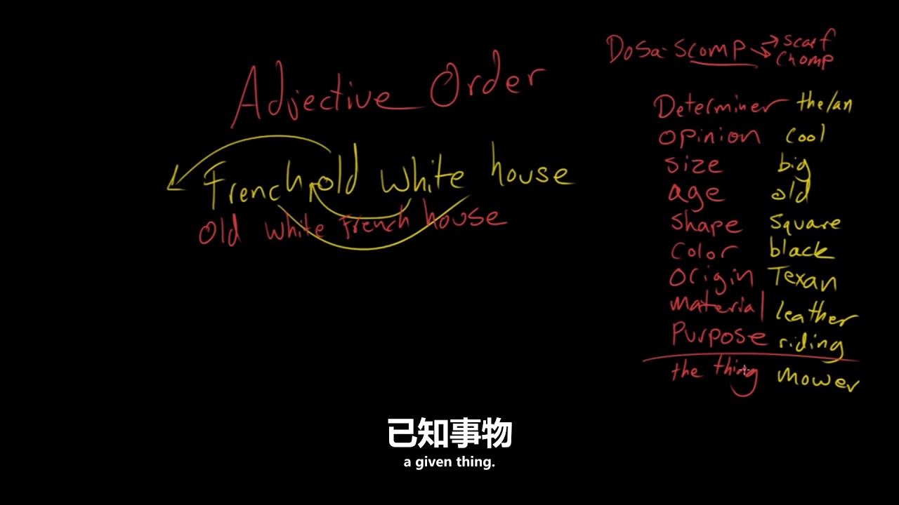 49 形容词顺序 词类 语法 可汗学院 - YouTube