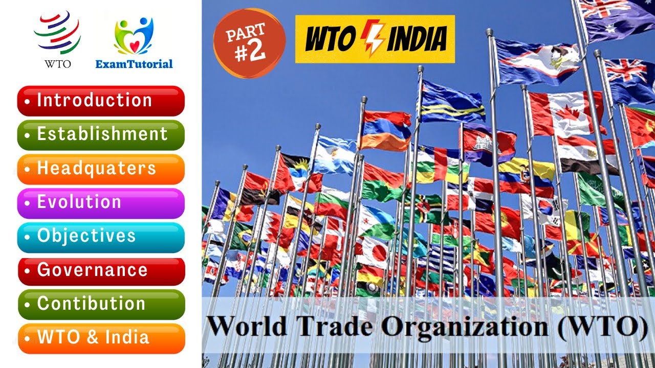 (WTO-II) International Relations UPSC in hindi | Indian Polity ...