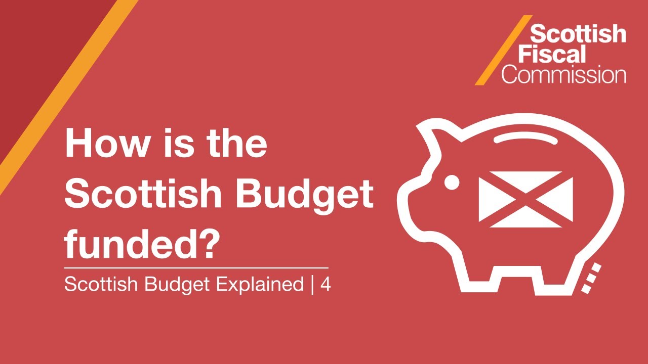 How is the Scottish Budget funded? | Scottish Budget Explained - YouTube