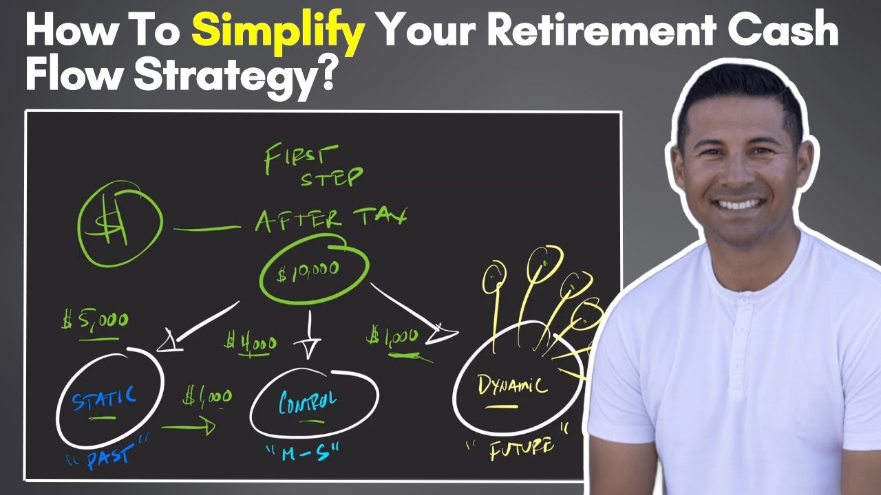 How To Simplify Your Retirement Cash Flow Strategy - YouTube