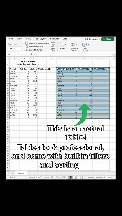 🚀 You Aren’t REALLY Using Excel Tables🔥 #exceltips #microsoftexcel #microsoftexceltutorial # ...