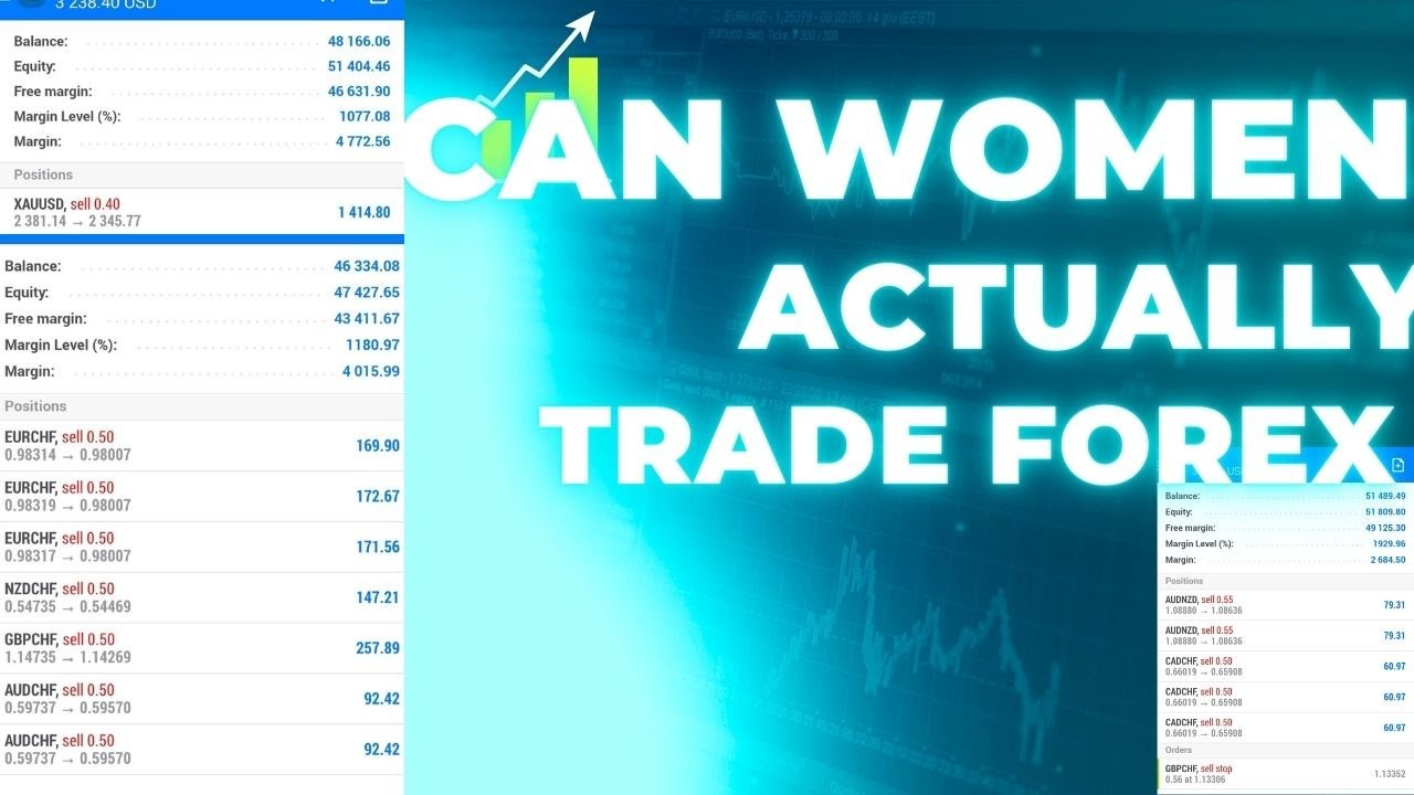 Can Women actually trade forex? Trading Her Way: Empowering Women to ...
