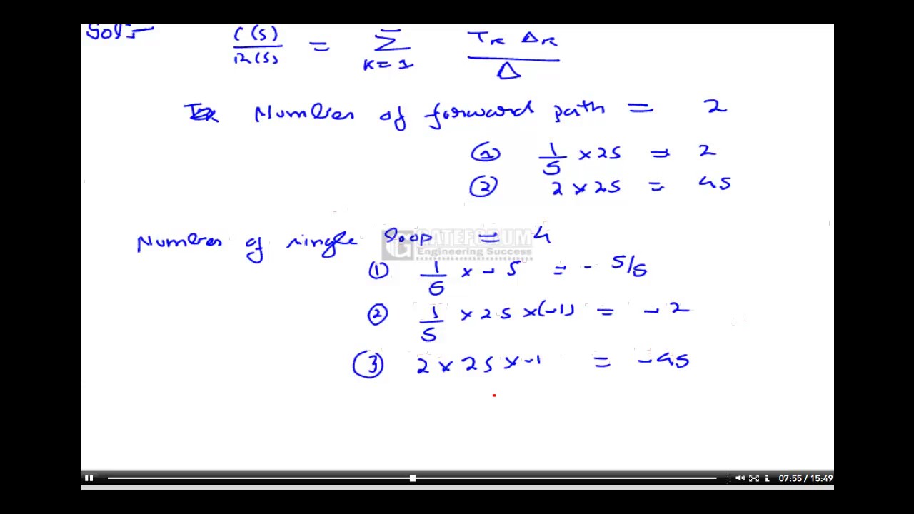 CONTROL SYSTEMS 05 SFG Problems - YouTube