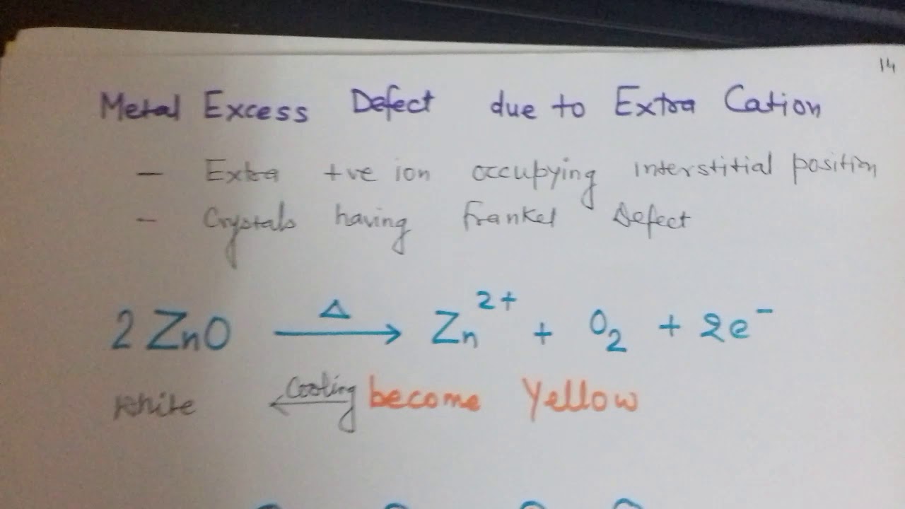 Metal excess defect due to extra cation - YouTube