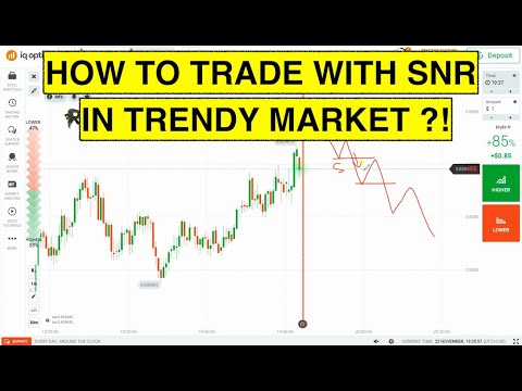 how to trade with snr in trendy market ? binary option - make money ...