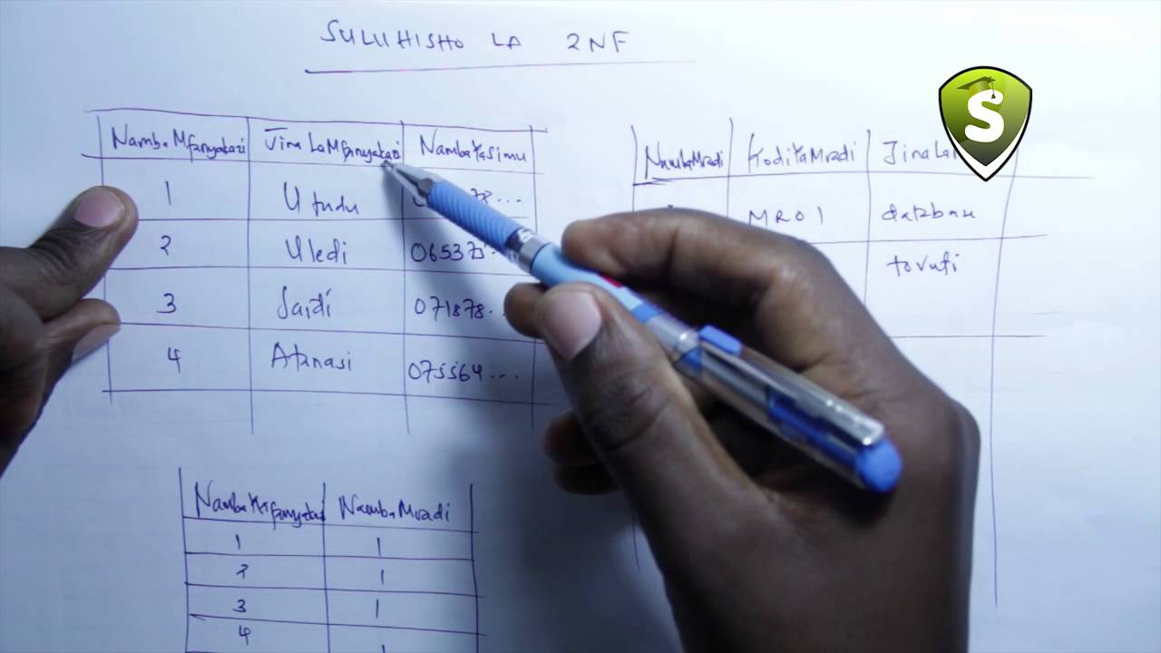 Database Normalization : part 2 (SWAHILI) - YouTube