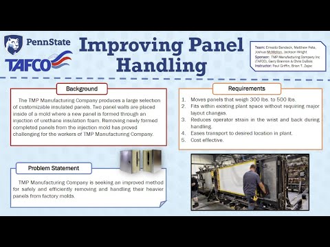 Final Video - Improving Panel Handling - YouTube