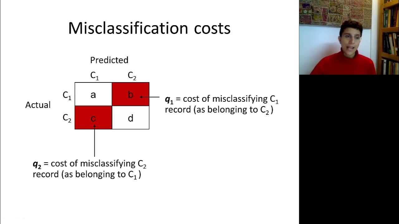 Discriminant Analysis: Misclassification costs and over-sampling (Part 3) - YouTube