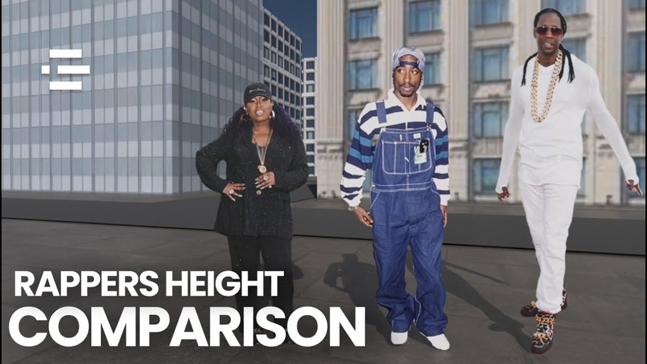 Height of Rappers from Shortest to Tallest (3D Size Comparison) - YouTube