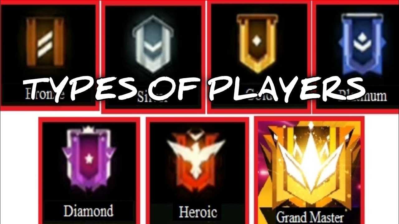 Types Of Free Fire Players During Their Rank league YouTube types-of-free-fire-players-during-their-rank-league-youtube
