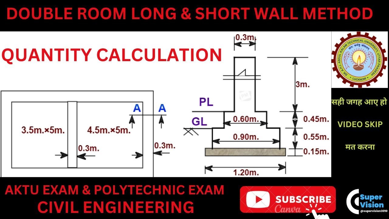 Estimation by Long Wall and Short Wall Method | Two rooms estimation by ...