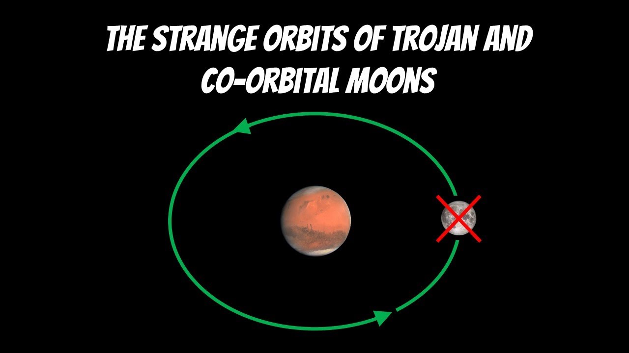 The Strange Orbits of Trojan And Co-Orbital Moons - YouTube
