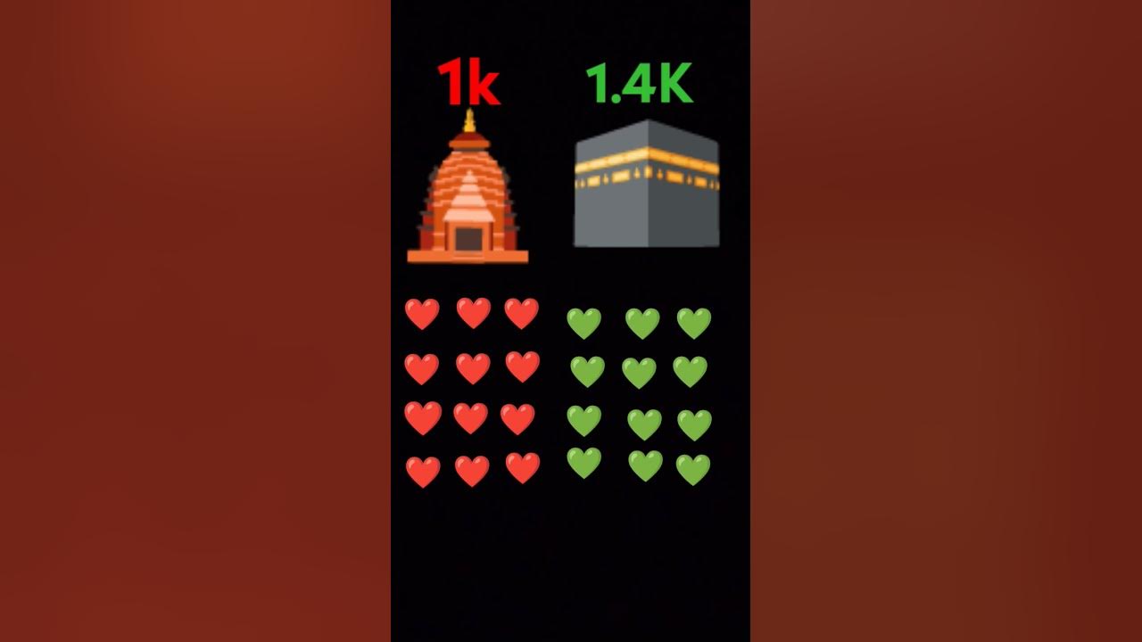 Happy Video Like and subscribe and comment - YouTube