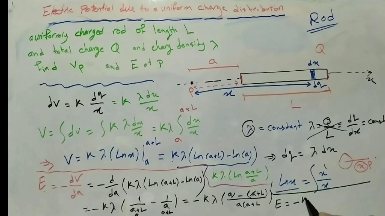 Electric potential due to a uniformly charged rod.الجهد الكهربائي - YouTube