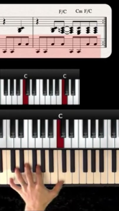 How To Play I Feel The Earth Move Intro Piano Tutorial Lessoncarole King Youtube