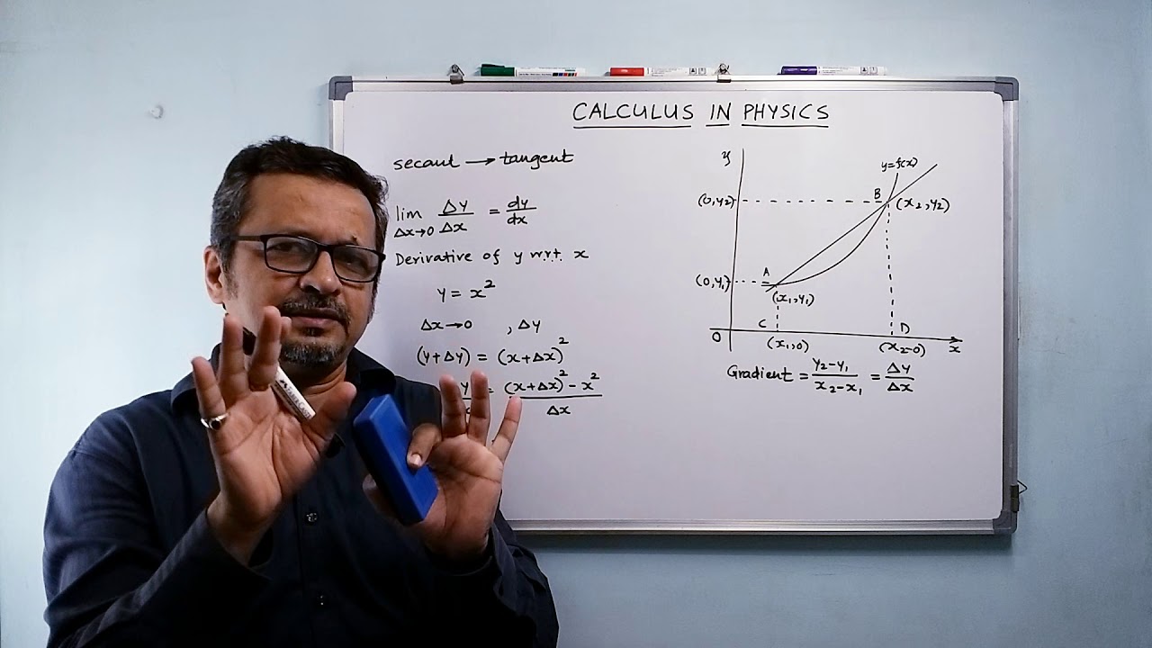 Calculus in Physics 2 - Introduction to Derivatives - YouTube