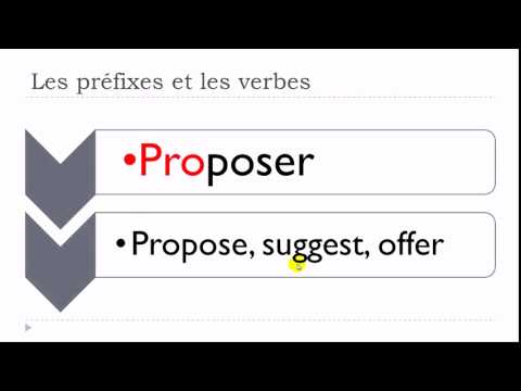 Learn French Unité 12 Leçon L Les préfixes et les verbes POSER - YouTube