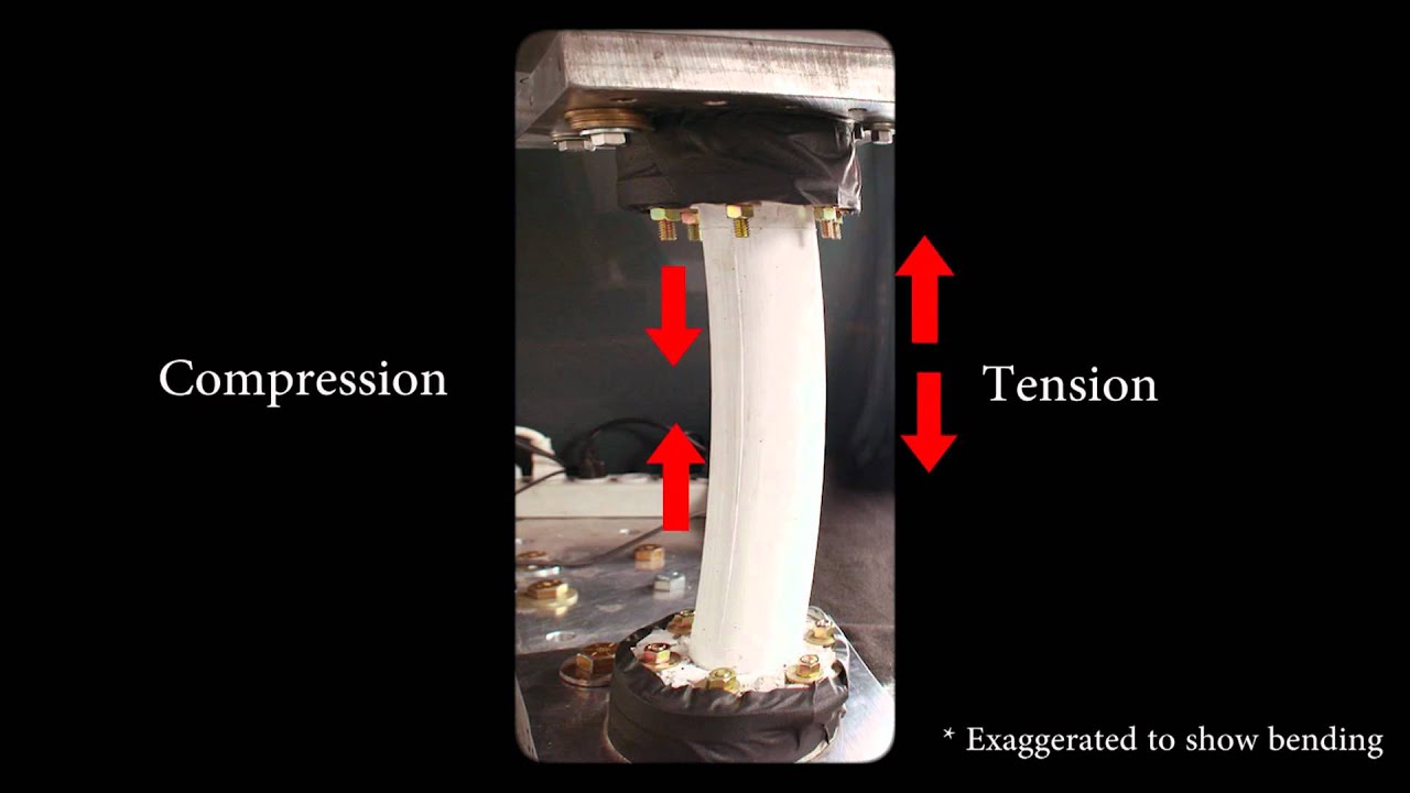 50 50 Shear Torsion Test - YouTube