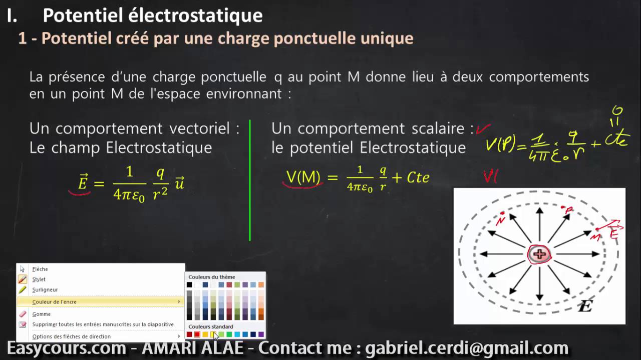 17 - Potentiel Electrostatique - Electricité SMPC - YouTube