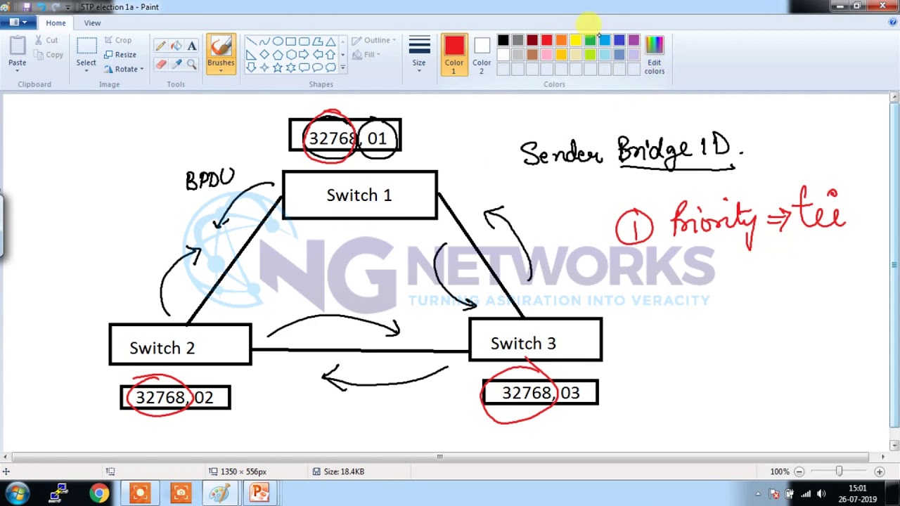 Root Bridge For STP Election - YouTube