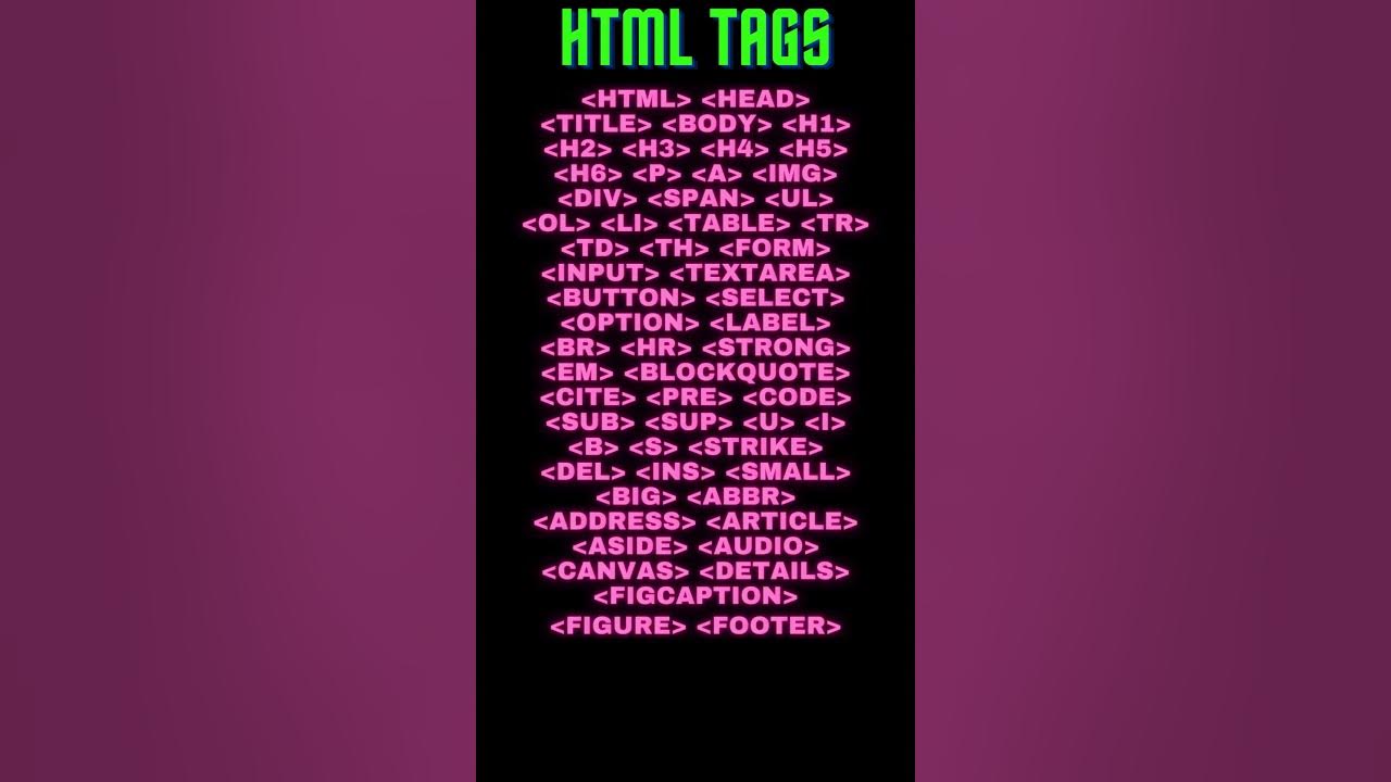 Html Tags Html Html5 Htmltag Htmltags Coding Codinglife Codingstatus Codingtutorial