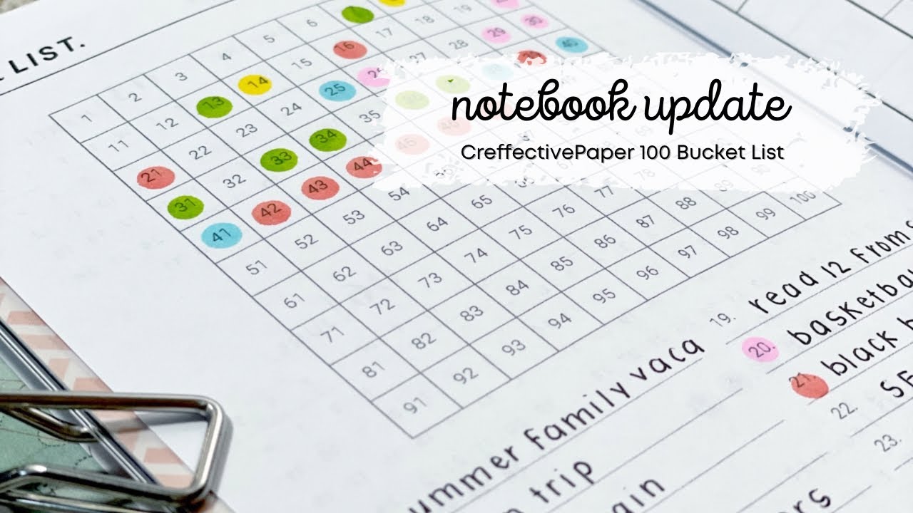 @creffectivepaper 100 Bucket List Update - YouTube