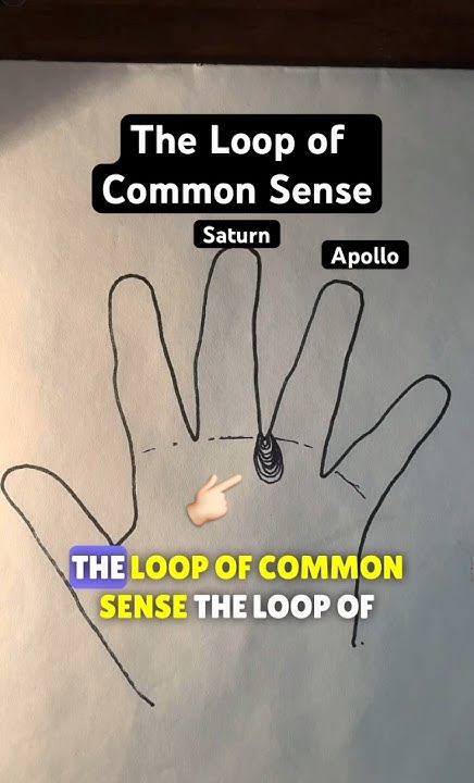 The Loop Of Common Sense Skin Ridge Patterns Dermatoglyphics Learn Palmistry Palmistry
