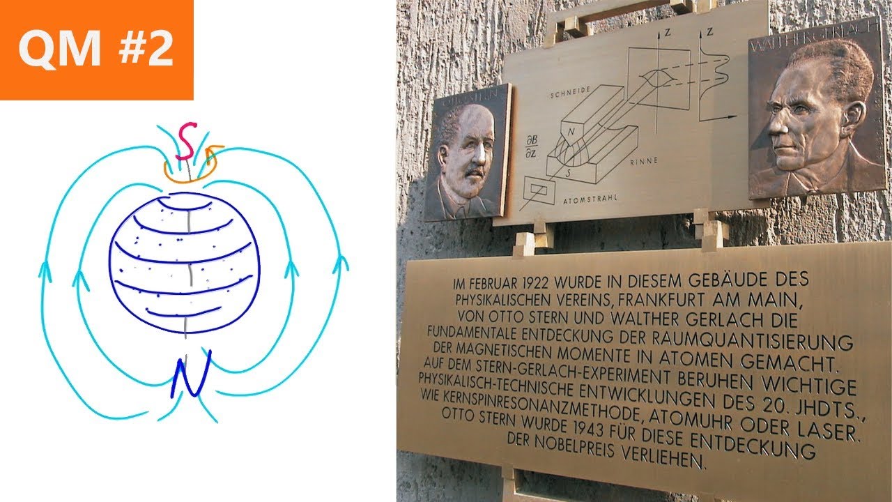 Electron Spin | Quantum Mechanics #2 - YouTube